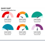Progress Gauge PowerPoint Template and Google Slides Theme