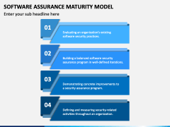 Software Assurance Maturity Model PowerPoint and Google Slides Template ...