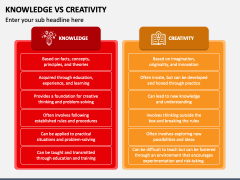 Knowledge Vs Creativity PowerPoint and Google Slides Template - PPT Slides