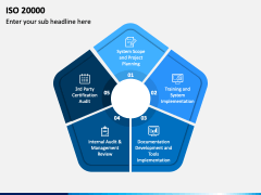 ISO 20000 PowerPoint and Google Slides Template - PPT Slides