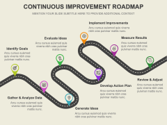 Continuous Improvement Roadmap PowerPoint Template and Google Slides Theme