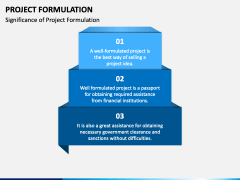 Project Formulation PowerPoint and Google Slides Template - PPT Slides