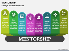 Mentorship PowerPoint and Google Slides Template - PPT Slides