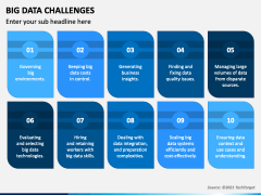 Big Data Challenges PowerPoint and Google Slides Template - PPT Slides