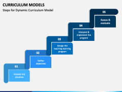 Curriculum Models PowerPoint and Google Slides Template - PPT Slides