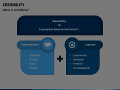 Credibility PowerPoint and Google Slides Template - PPT Slides