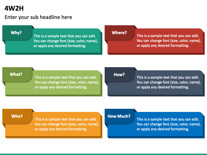 4W2H PowerPoint Template - PPT Slides