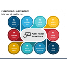 Digital Public Health PowerPoint Template and Google Slides Theme