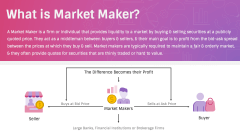 Market Maker PowerPoint and Google Slides Template - PPT Slides