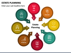 Estate Planning PowerPoint and Google Slides Template - PPT Slides