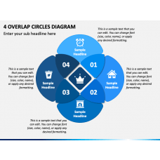 Nested Circle Diagram Powerpoint Sketchbubble