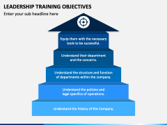 Leadership Training Objectives PowerPoint and Google Slides Template - PPT Slides