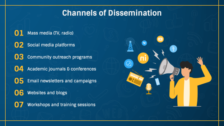 Dissemination Theory PowerPoint and Google Slides Template - PPT Slides