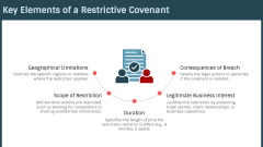 Restrictive Covenants PowerPoint and Google Slides Template - PPT Slides