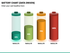 Battery Chart (Data Driven) for PowerPoint - PPT Slides