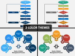 Defect Management PowerPoint and Google Slides Template - PPT Slides