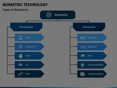 Biometric Technology PowerPoint and Google Slides Template - PPT Slides