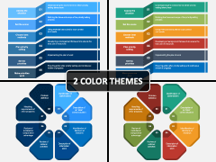 Priority Setting PowerPoint and Google Slides Template - PPT Slides