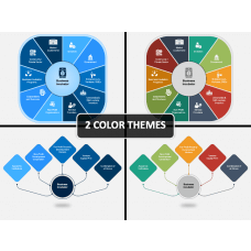 Page 40 - Management Templates for PowerPoint and Google Slides ...