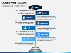 Career Path Timeline PowerPoint and Google Slides Template - PPT Slides