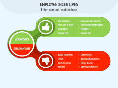 Employee Incentives PowerPoint and Google Slides Template - PPT Slides