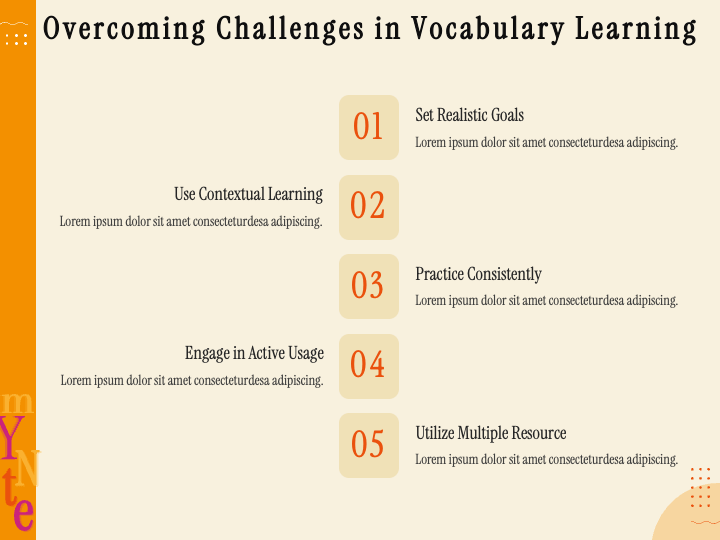 Free - English Vocabulary Theme for PowerPoint and Google Slides - PPT ...