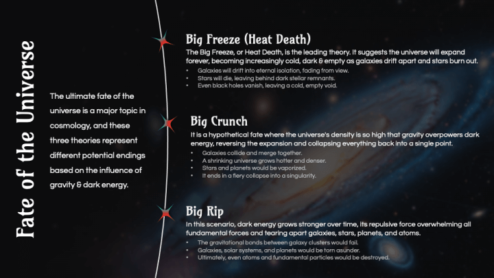 Free - Cosmology PowerPoint and Google Slides Template - PPT Slides