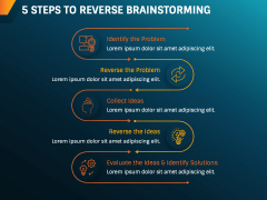 Reverse Brainstorming PowerPoint and Google Slides Template - PPT Slides