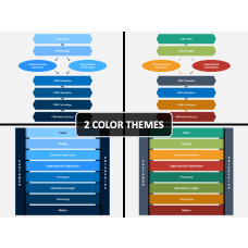 CRM Evolution PowerPoint Template - PPT Slides | SketchBubble