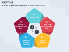 Flextime PowerPoint and Google Slides Template - PPT Slides