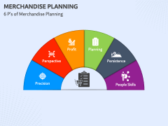 Merchandise Planning PowerPoint and Google Slides Template - PPT Slides