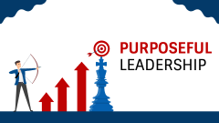 Purposeful Leadership PowerPoint and Google Slides Template - PPT Slides