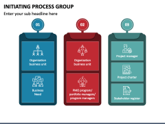 Initiating Process Group PowerPoint and Google Slides Template - PPT Slides