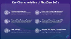 Nextgen SOC PowerPoint and Google Slides Template - PPT Slides