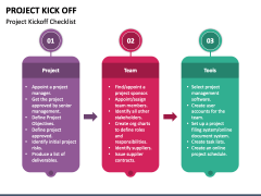 Project Kick Off PowerPoint and Google Slides Template - PPT Slides