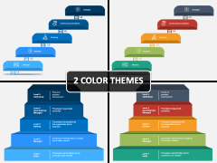 Compliance Maturity PowerPoint and Google Slides Template - PPT Slides