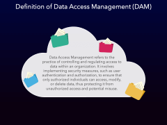 Data Access Management PowerPoint and Google Slides Template - PPT Slides
