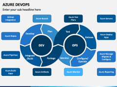 Azure DevOps PowerPoint and Google Slides Template - PPT Slides
