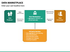 Data Marketplace PowerPoint and Google Slides Template - PPT Slides
