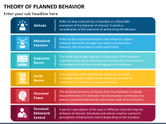 Theory of Planned Behavior PowerPoint and Google Slides Template - PPT ...