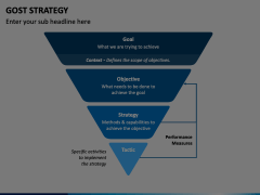 GOST Strategy PowerPoint and Google Slides Template - PPT Slides