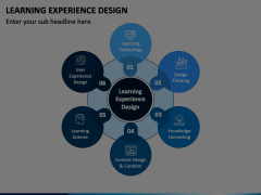 Learning Experience Design PowerPoint and Google Slides Template - PPT ...