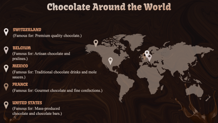 Free - Chocolate Theme for PowerPoint and Google Slides - PPT Slides