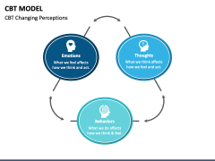 CBT Model PowerPoint and Google Slides Template - PPT Slides