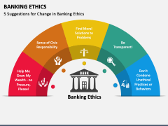 Banking Ethics PowerPoint and Google Slides Template - PPT Slides