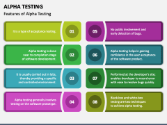 Alpha Testing PowerPoint and Google Slides Template - PPT Slides
