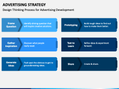 Advertising Strategy PowerPoint and Google Slides Template - PPT Slides