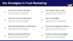 Trust Marketing PowerPoint and Google Slides Template - PPT Slides
