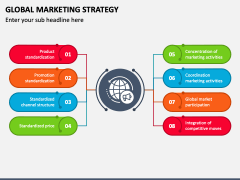 Global Marketing Strategy PowerPoint and Google Slides Template - PPT ...