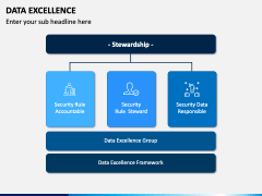 Data Excellence PowerPoint and Google Slides Template - PPT Slides